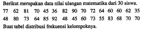 Berikut merupakan data nilai ulangan matematika dari 30 s...