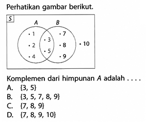 Perhatikan gambar berikut. Komplemen dari himpunan A adal...