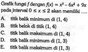 Grafik fungsi f dengan f(x)=x^3-6x^2+9x pada interval...