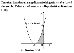 Tentukan luas daerah yang dibatasi oleh garis y=x^(2)+4 ...