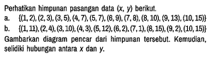 Perhatikan himpunan pasangan data (x, y) berikut. a. {(1,...