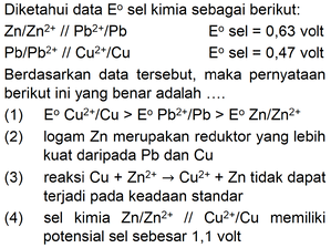 Diketahui data E sel kimia sebagai berikut: Zn/Zn^(2+)//P...