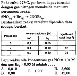 Pada suhu 273 C, gas brom dapat bereaksi dengan gas nitro...