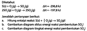 Diketahui: S (s) + O2 (g) -> SO2 (g) delta H = -296,8kJ ...