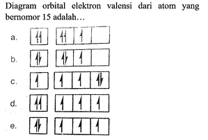 Diagram orbital elektron valensi dari atom yang bernomor ...