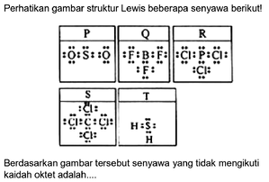 Perhatikan gambar struktur Lewis beberapa senyawa berikut...