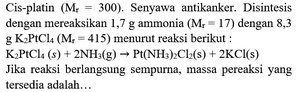 Cis-platin (Mr = 300). Senyawa antikanker. Disintesis den...