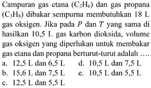 Campuran gas etana (C2H6) dan gas propana (C3H8) dibakar ...