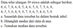 Data nilai ulangan 30 siswa adalah sebagai berikut. 8, 6,...