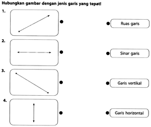 Hubungkan gambar dengan jenis garis yang tepat! 1. 2. 3.
