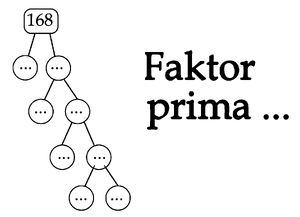 168 Faktor prima