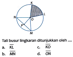 Tali busur lingkaran ditunjukkan oleh .... a. {K L) C.