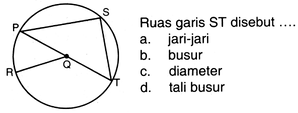 Ruas garis ST disebut .... P Q R S T a. jari-jari b. bus...